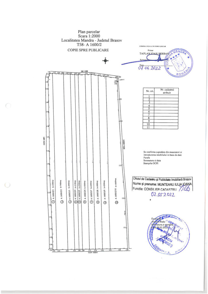 Plan parcelar A 1600/2 | Comuna Mândra