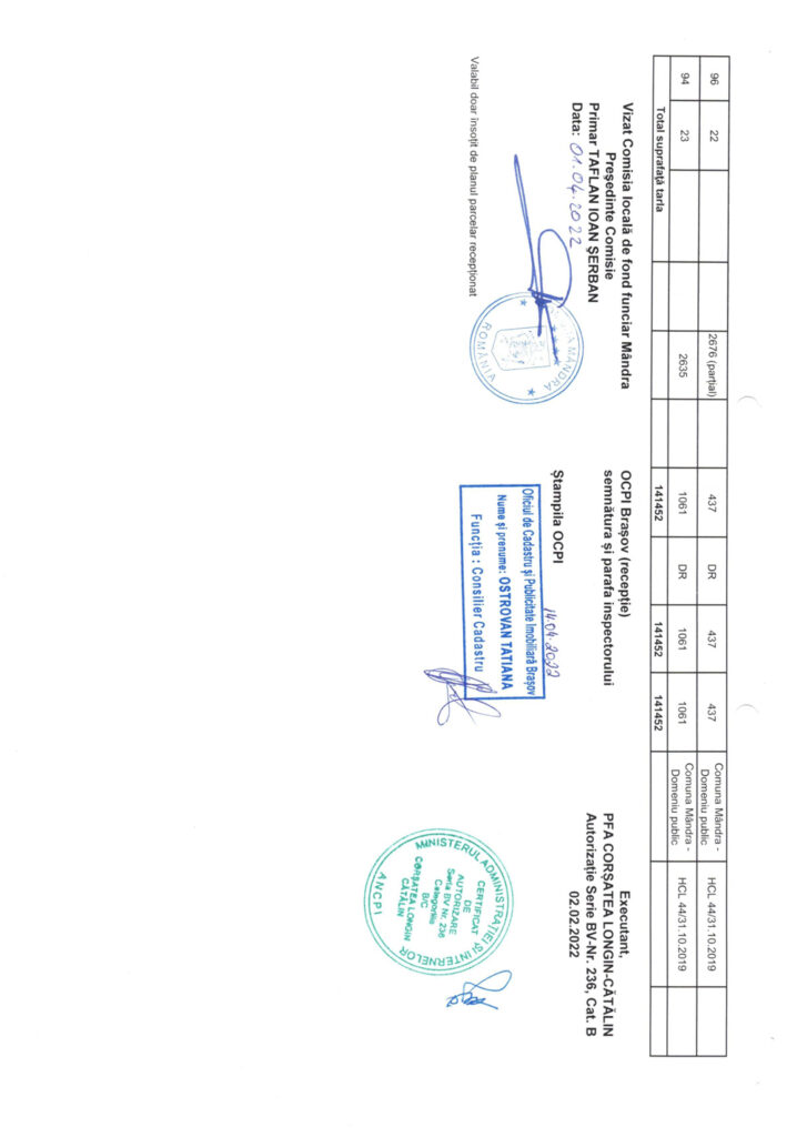 Plan parcelar si tabel parcelar – Ilieni | Comuna Mândra